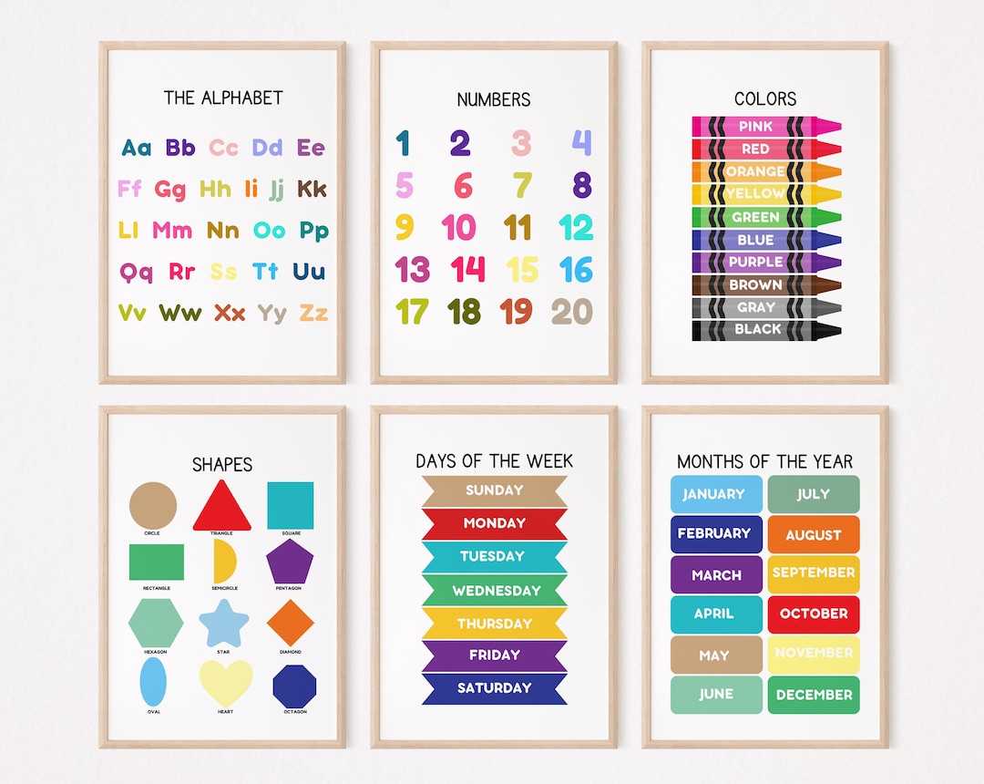Educational Posters Set, Montessori Toddler Decor, Alphabet Number ...