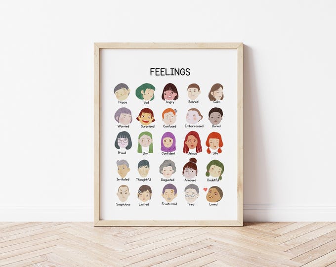 Calming Strategies, Feelings Poster, Educational Posters, Emotions ...