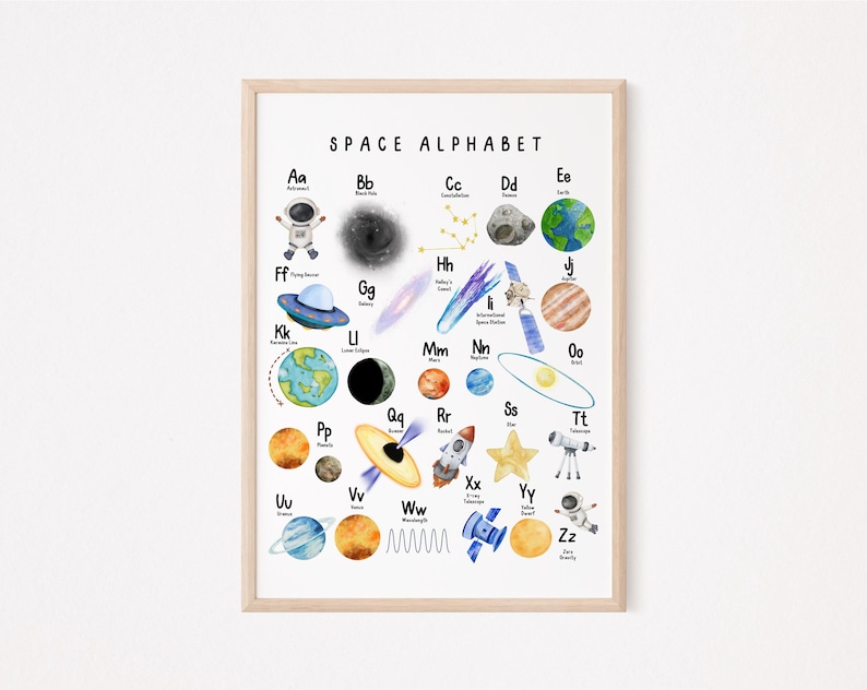 Space ABC Print, Solar System Printable Wall Art, Space Alphabet ...