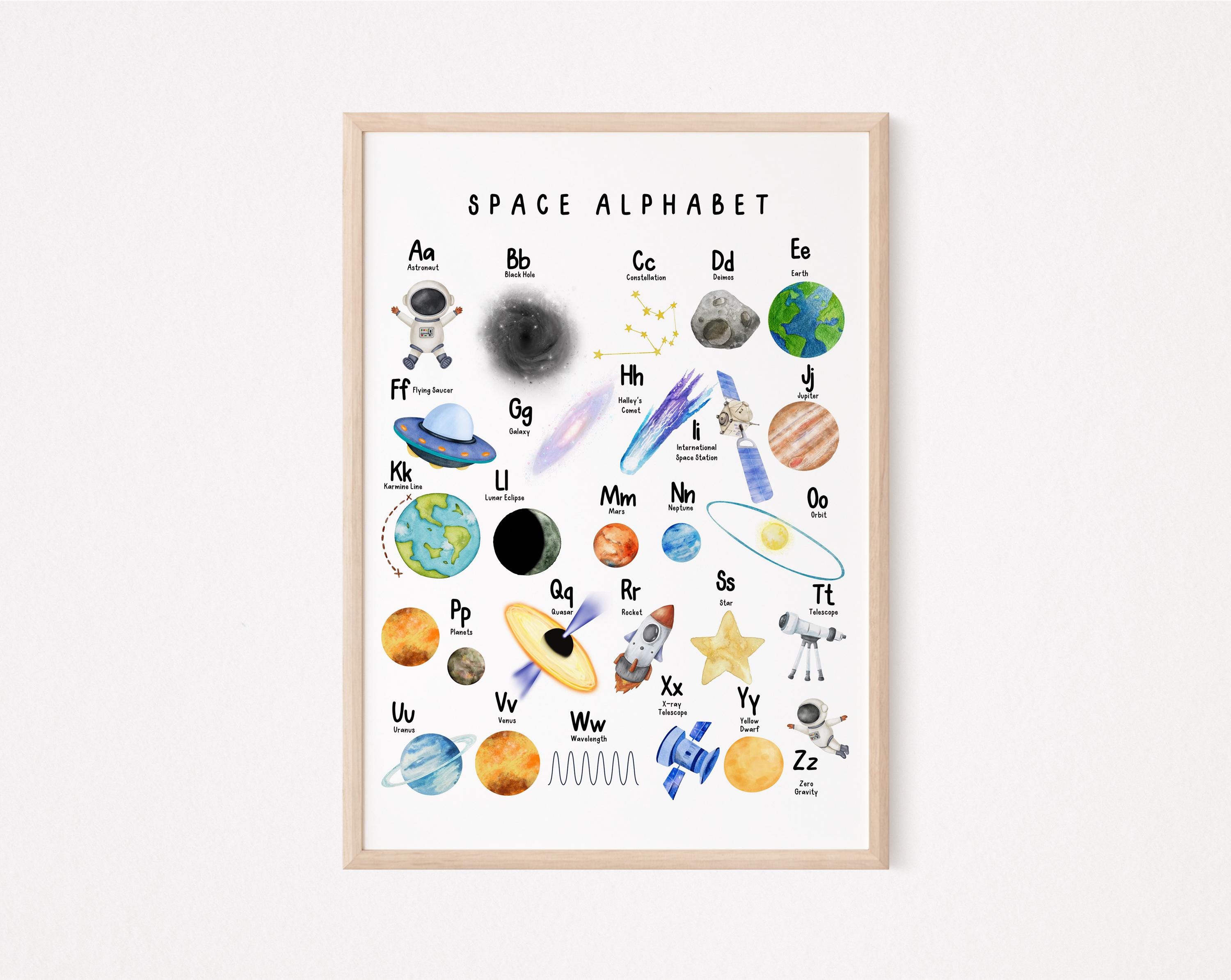 Space ABC Print, Solar System Printable Wall Art, Space Alphabet ...