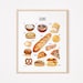 5 Food Groups Posters, Kids Food Educational Poster Printable, Food ...