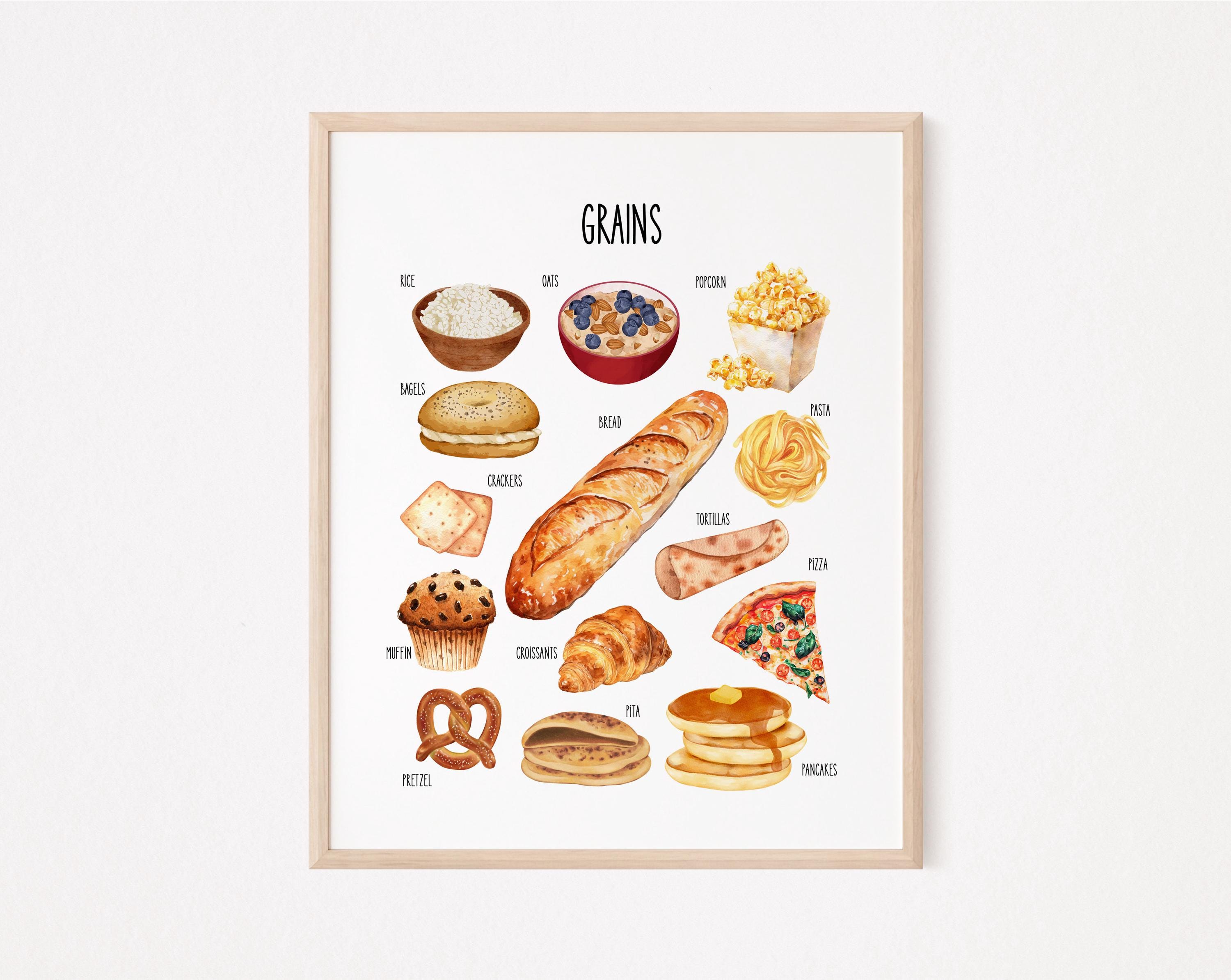 5 Food Groups Posters, Kids Food Educational Poster Printable, Food ...