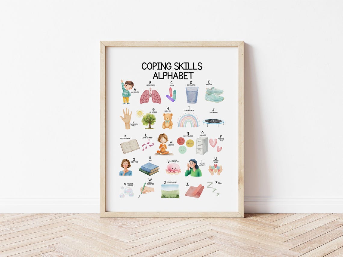 Coping Skills Alphabet Poster, Printable ABC Coping Skills, Calming ...