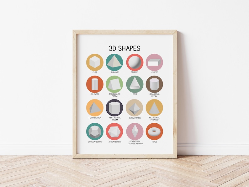 Printable 3D Shapes Poster, Geometric Montessori Education Poster, 3d ...