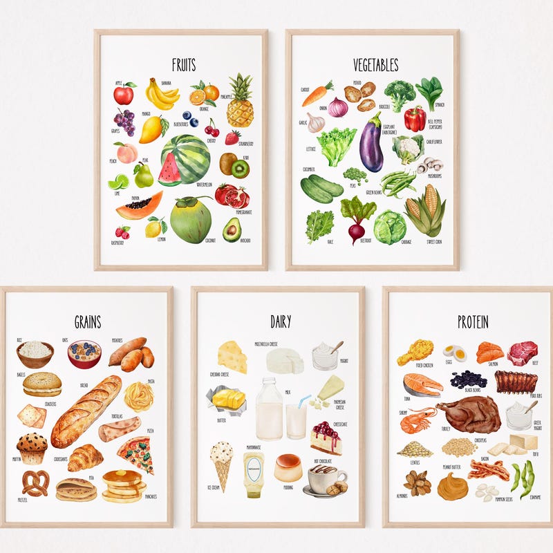 Cute Posters Prints Food - Etsy