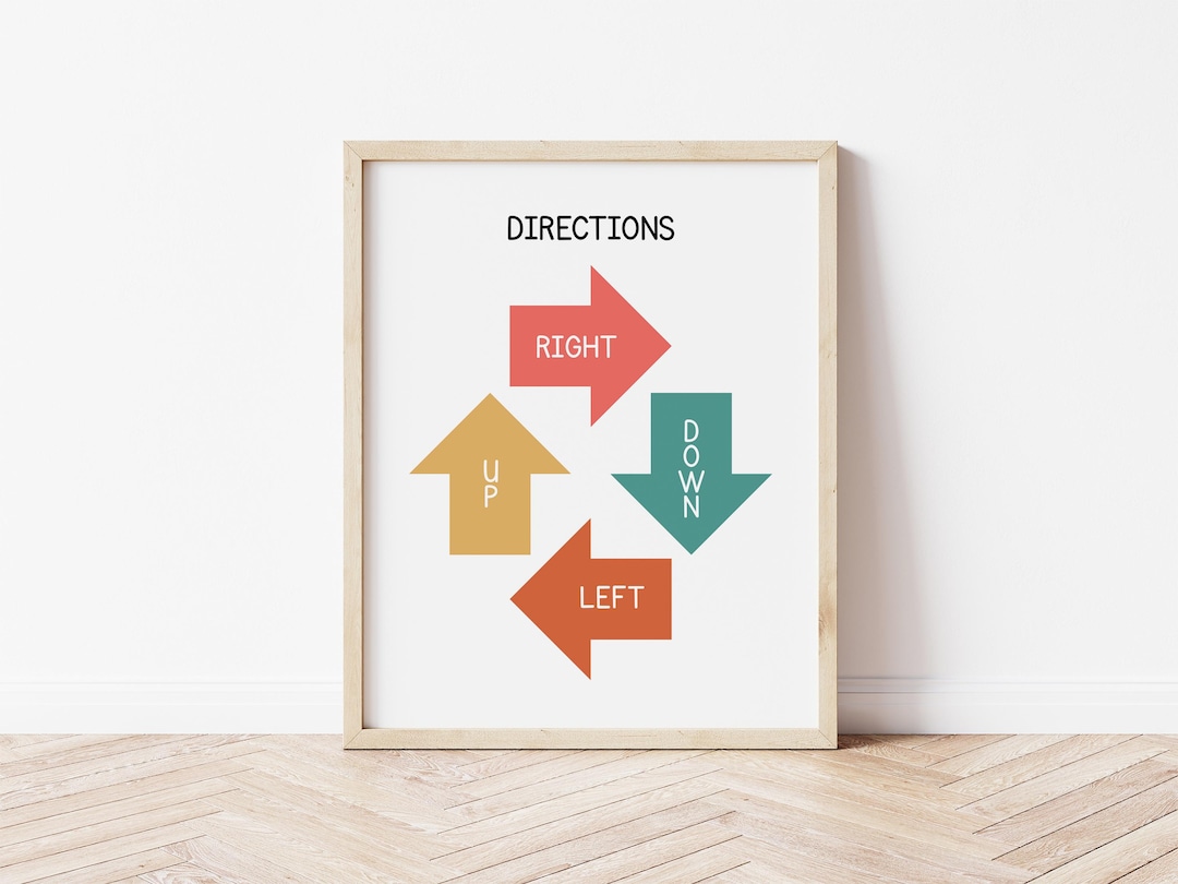 Directions Educational Poster, Directions Print, up Down Right Left ...