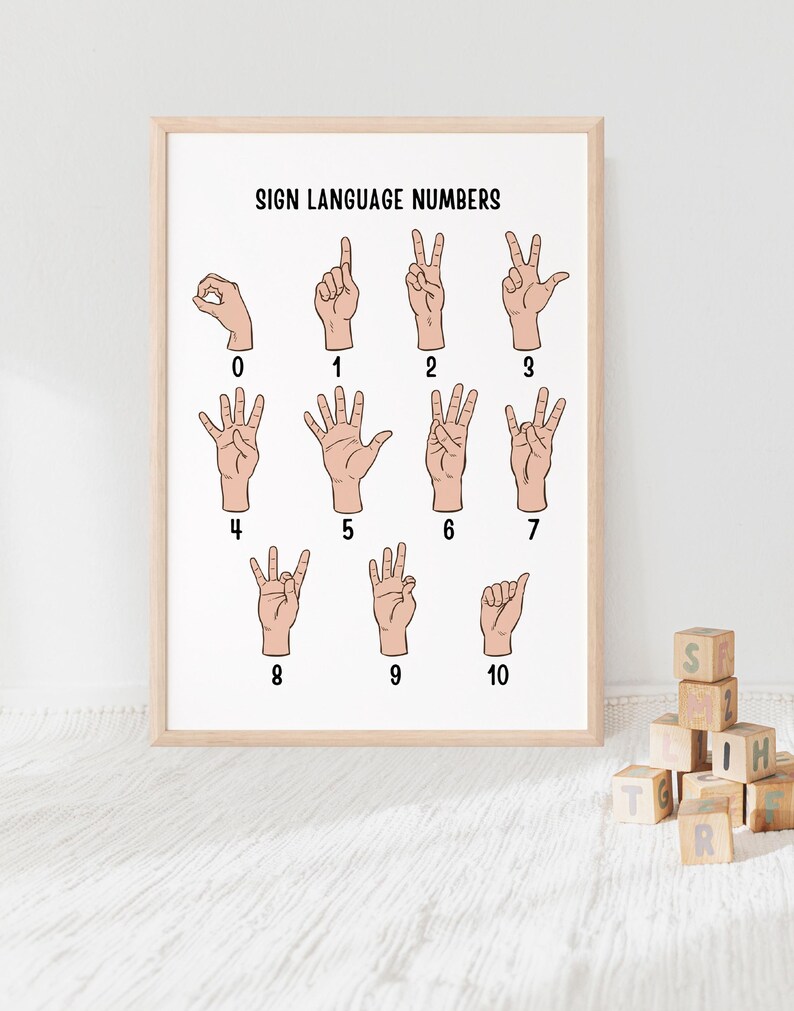 ASL, American Sign Language Poster, ASL Alphabet Printable Wall Art ...