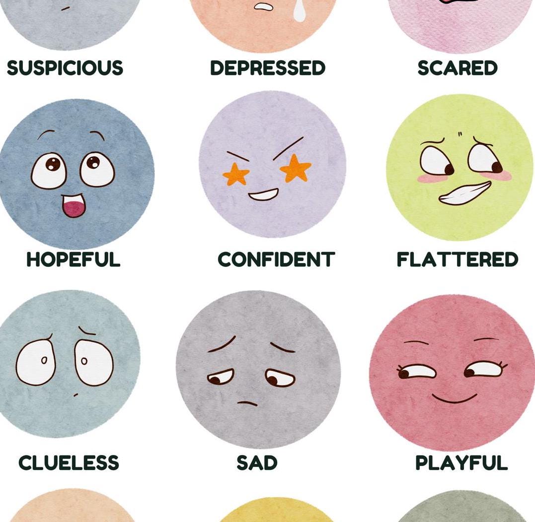 Rainbow Feelings Chart, Kids Feelings, Printable Wall Art, Toddler ...