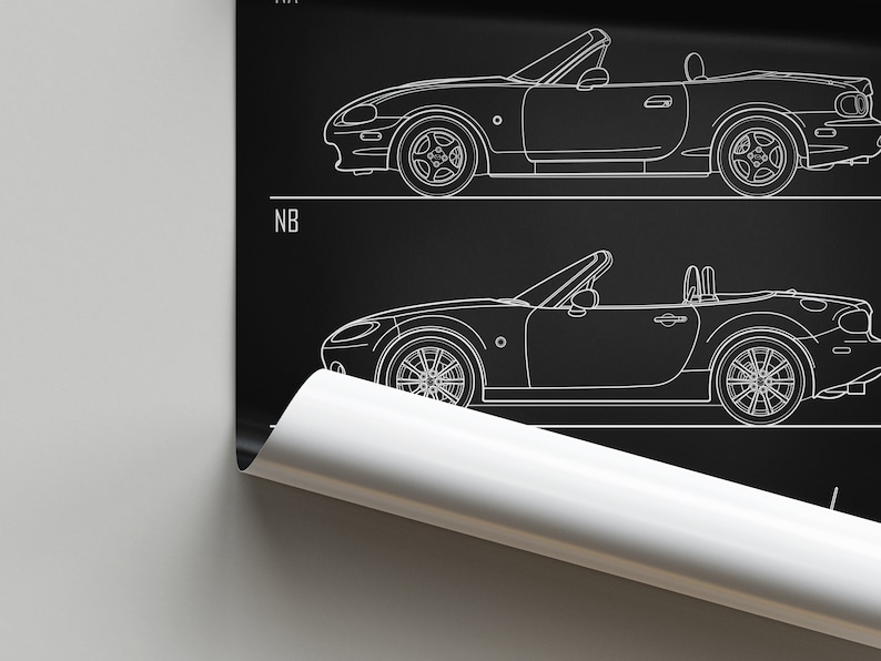 Mazda MX5 Miata Evolution Blueprint Poster - Etsy