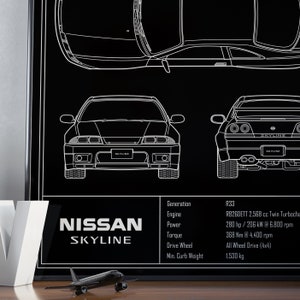 Nissan Skyline R33 Blueprint Poster - Etsy