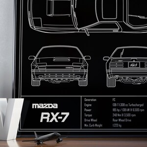 Mazda RX7 FC Blueprint Poster - Etsy