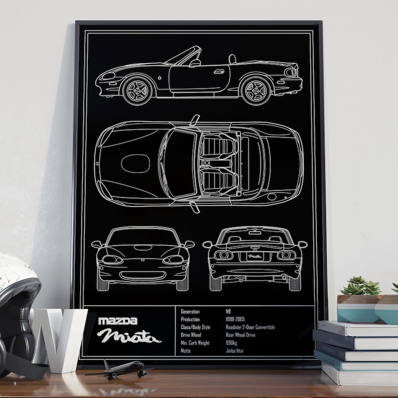 Mazda Miata NB Blueprint Poster - Etsy