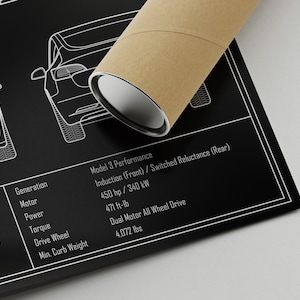 Tesla Model 3 Blueprint Poster - Etsy