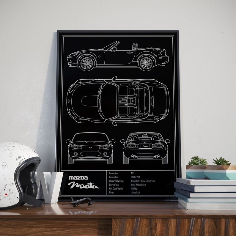 Mazda Miata NC Blueprint Poster - Etsy