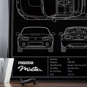 Mazda Miata NC Blueprint Poster - Etsy
