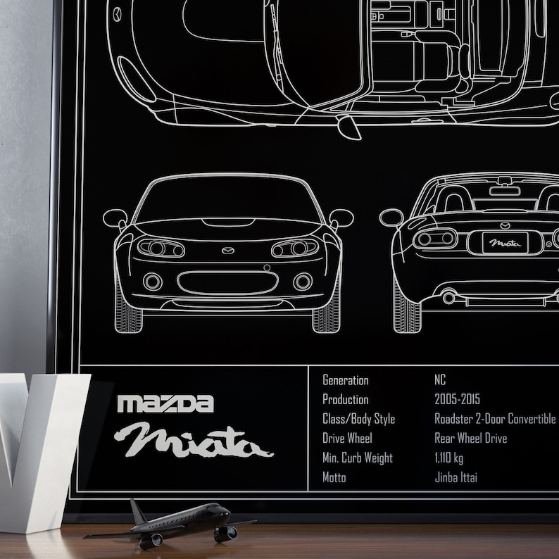 Mazda Miata NC Blueprint Poster - Etsy