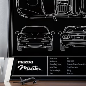 Mazda Miata NB Blueprint Poster - Etsy