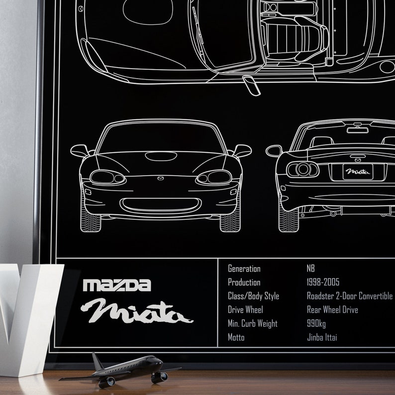 Mazda Miata NB Blueprint Poster - Etsy