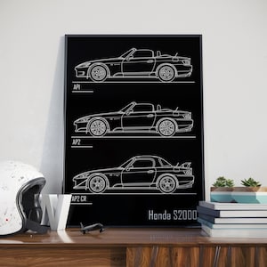 Honda S2000 Evolution Blueprint Poster - Etsy