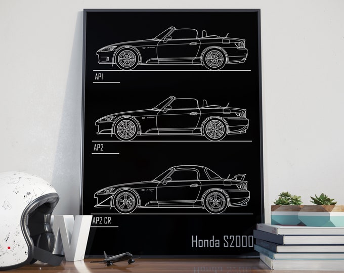 Honda S2000 Evolution Blueprint Poster - Etsy