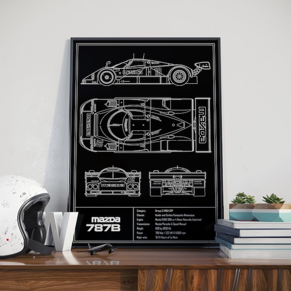 Blueprint - Etsy