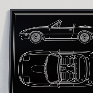 Mazda Miata NA Blueprint Poster - Etsy