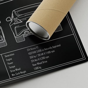 Nissan 370Z NISMO V2 Blueprint Poster - Etsy