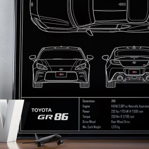 Toyota GR86 Blueprint Poster (2022) - Etsy