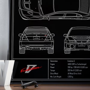 Mitsubishi Lancer Evo 5 Blueprint Poster - Etsy
