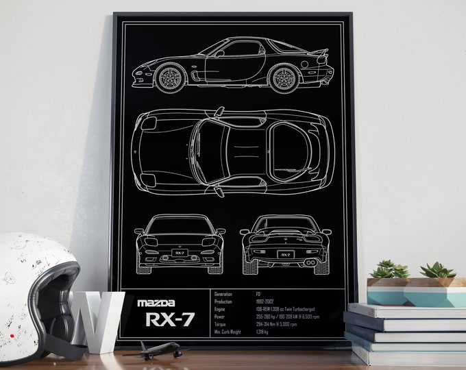 Mazda Miata ND RF Blueprint Poster - Etsy Canada