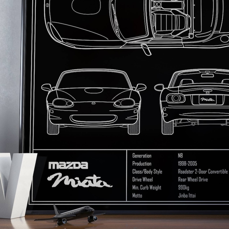 Mazda Miata NB Blueprint Poster - Etsy