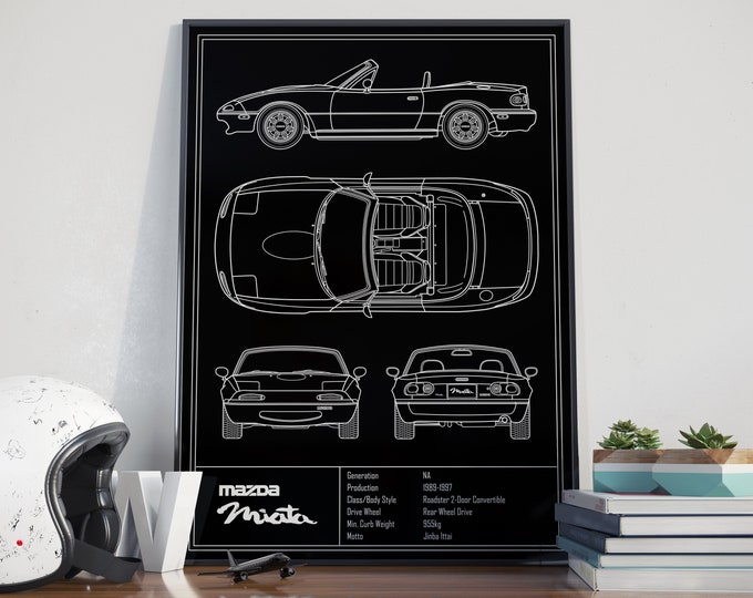 Mazda Miata ND RF Blueprint Poster - Etsy Canada