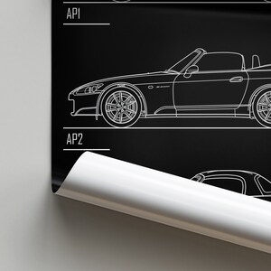 Honda S2000 Evolution Blueprint Poster - Etsy