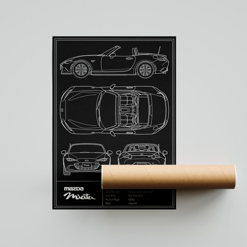 Mazda Miata ND Blueprint Poster - Etsy