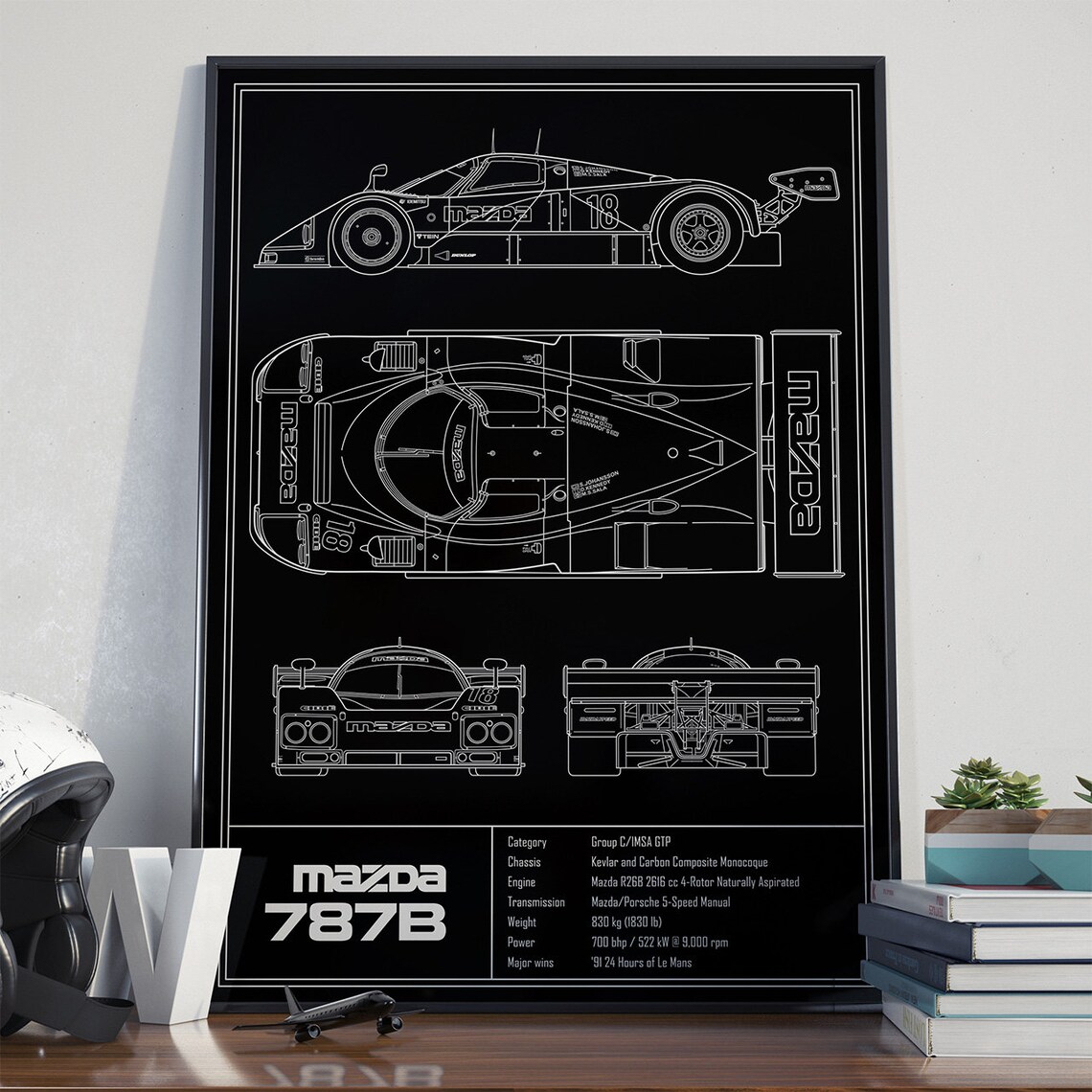 Mazda 787B Blueprint Poster - Etsy Singapore