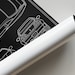Nissan Skyline R33 Blueprint Poster - Etsy