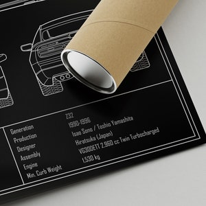 Nissan 300ZX Z32 Blueprint Poster - Etsy