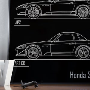 Honda S2000 Evolution Blueprint Poster - Etsy