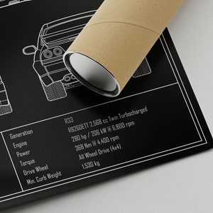 Nissan Skyline R33 Blueprint Poster - Etsy