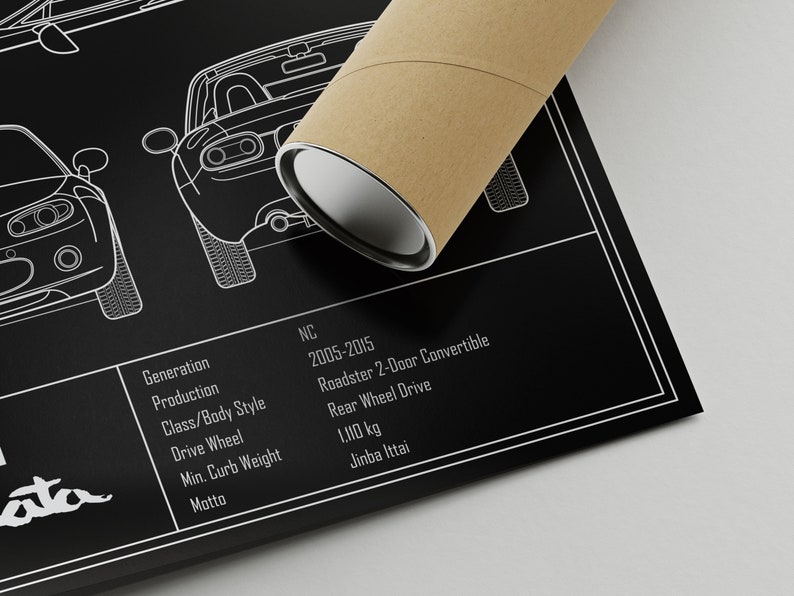 Mazda Miata NC Blueprint Poster - Etsy