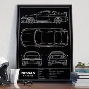 Nissan Skyline R33 Blueprint Poster - Etsy