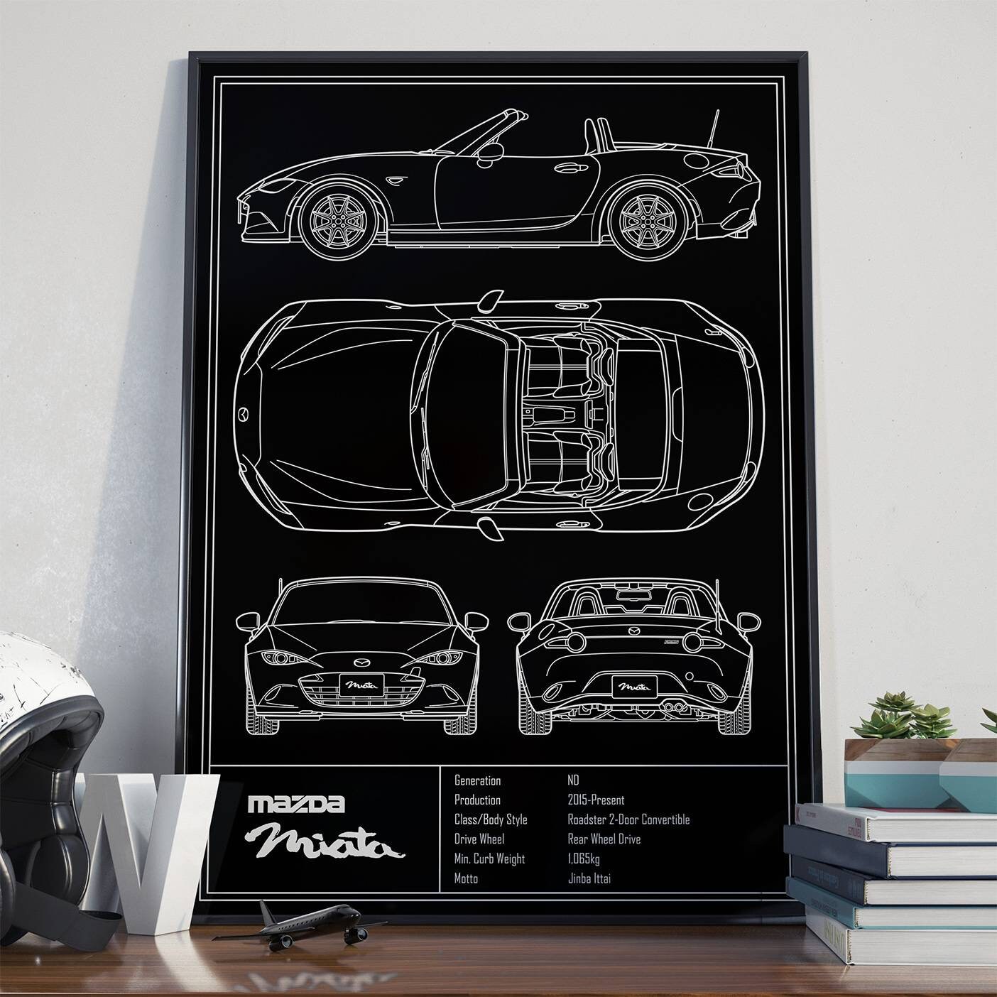 Mazda Miata ND Blueprint Poster - Etsy UK
