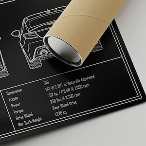 Toyota GR86 Blueprint Poster (2022) - Etsy