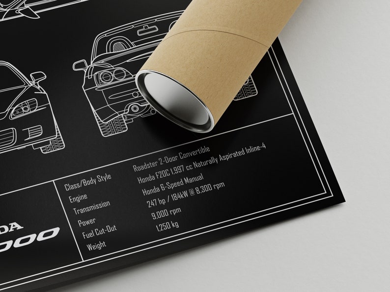 Honda S2000 AP1 Blueprint Poster - Etsy