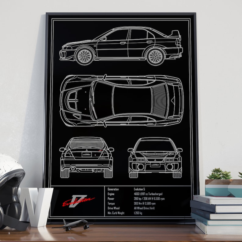 Mitsubishi Lancer Evo 5 Blueprint Poster - Etsy