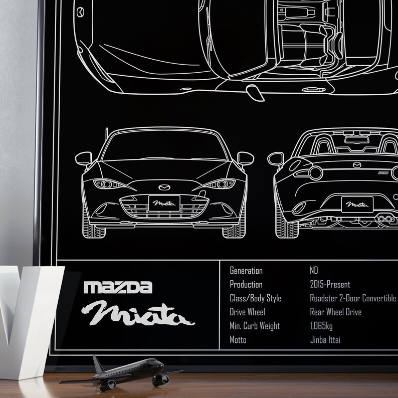 Mazda Miata ND Blueprint Poster - Etsy