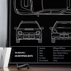 Subaru Impreza WRX Wagon Bugeye Blueprint Poster - Etsy