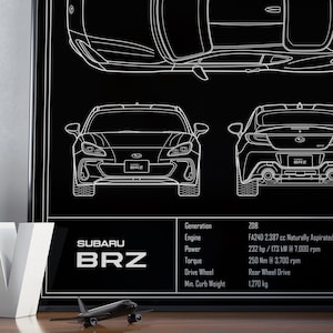 Subaru BRZ Blueprint Poster (2022) - Etsy