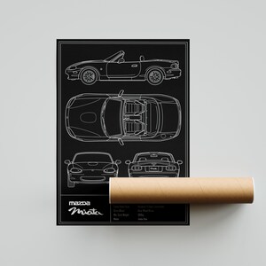 Mazda Miata NB Blueprint Poster - Etsy