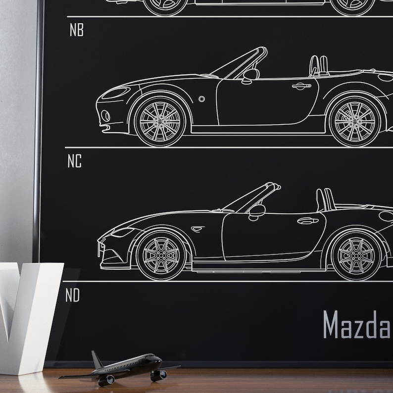 Mazda MX5 Miata Evolution Blueprint Poster - Etsy